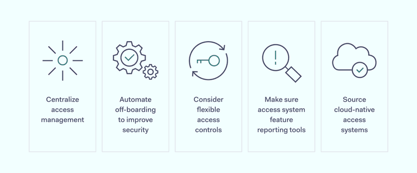 Access Control Best Practices & Implementation | NordLayer Learn