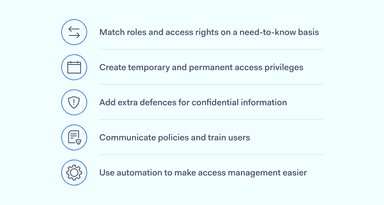 Access Control Policy: Template & Best Practices | NordLayer Learn