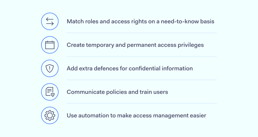 Access Control Policy Template [PDF Example Inside]