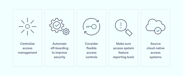 Access Control Best Practices And Implementation Nordlayer Learn
