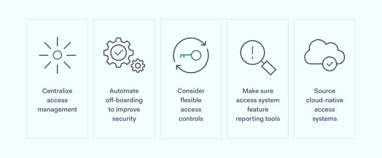 Access Control Best Practices And Implementation Nordlayer Learn