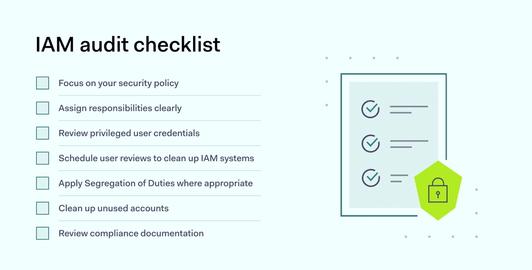 IAM Assessment & Audit Checklist | NordLayer Learn